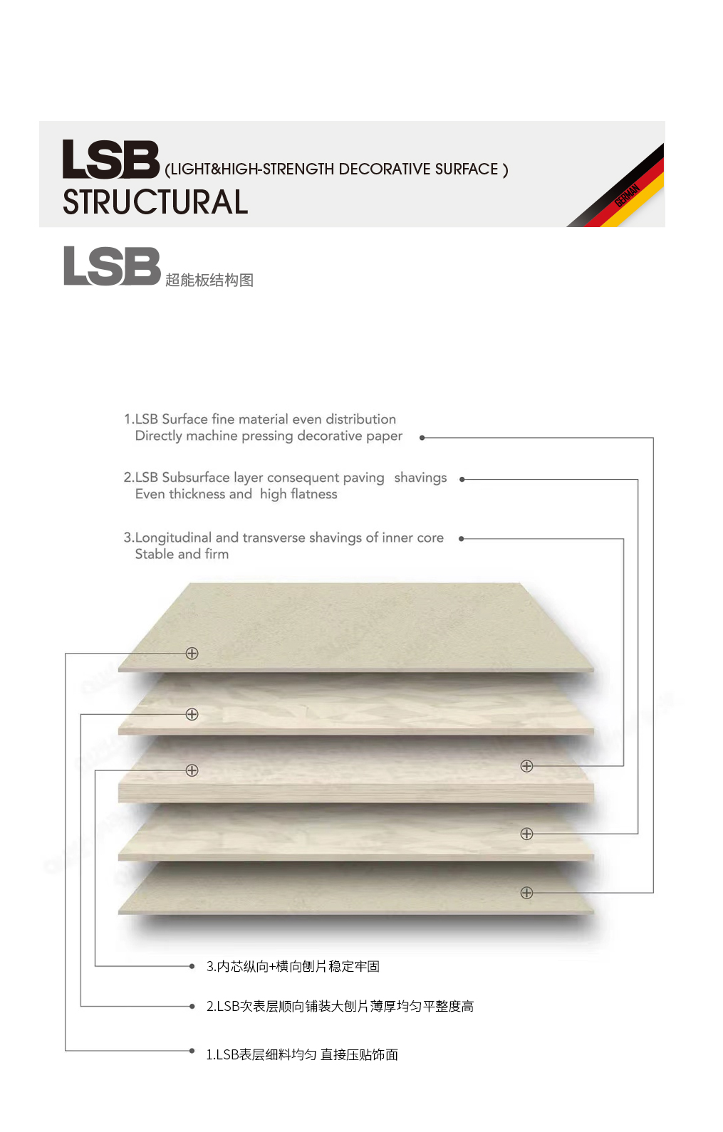 德国艾维曼特®LSB - 德国艾维曼特Avingmant