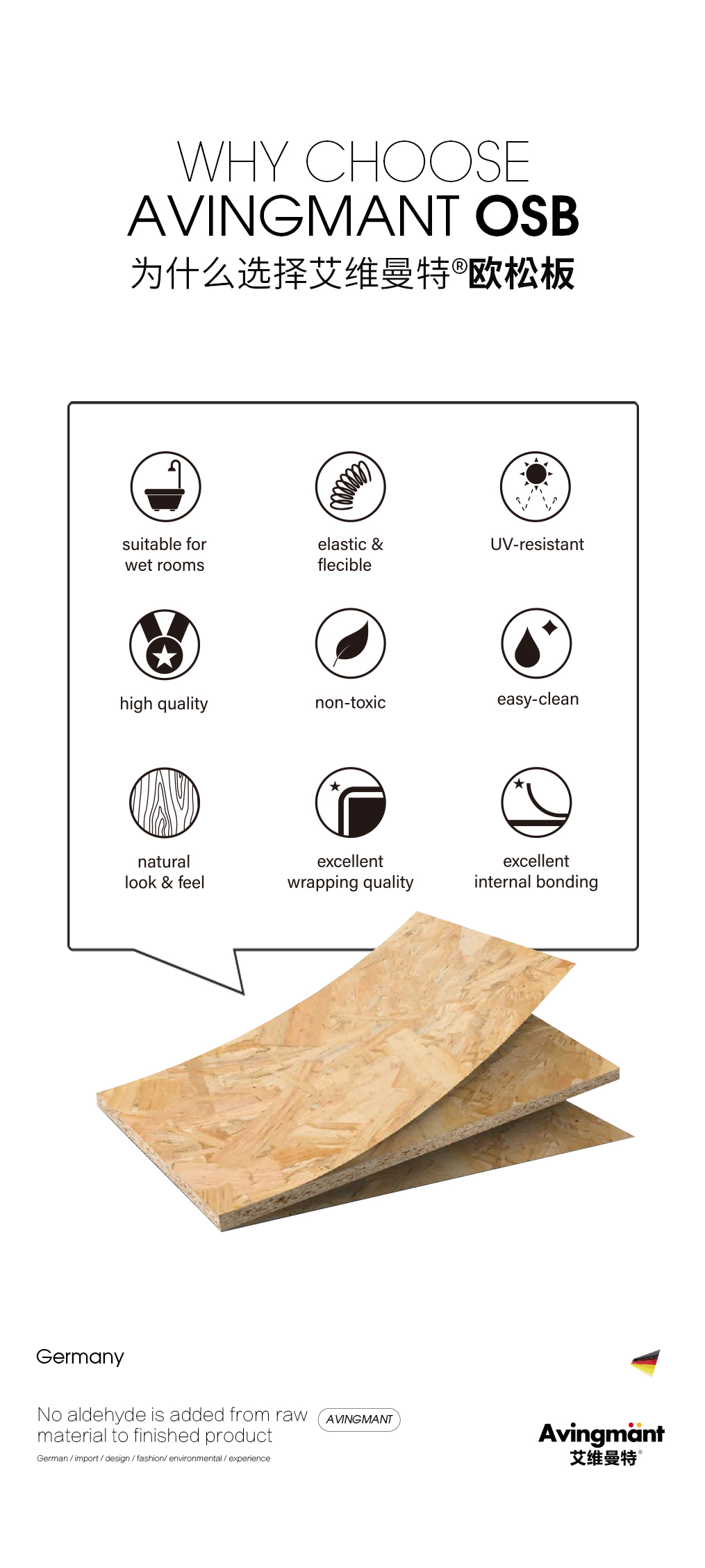 德国艾维曼特®OSB - 德国艾维曼特Avingmant